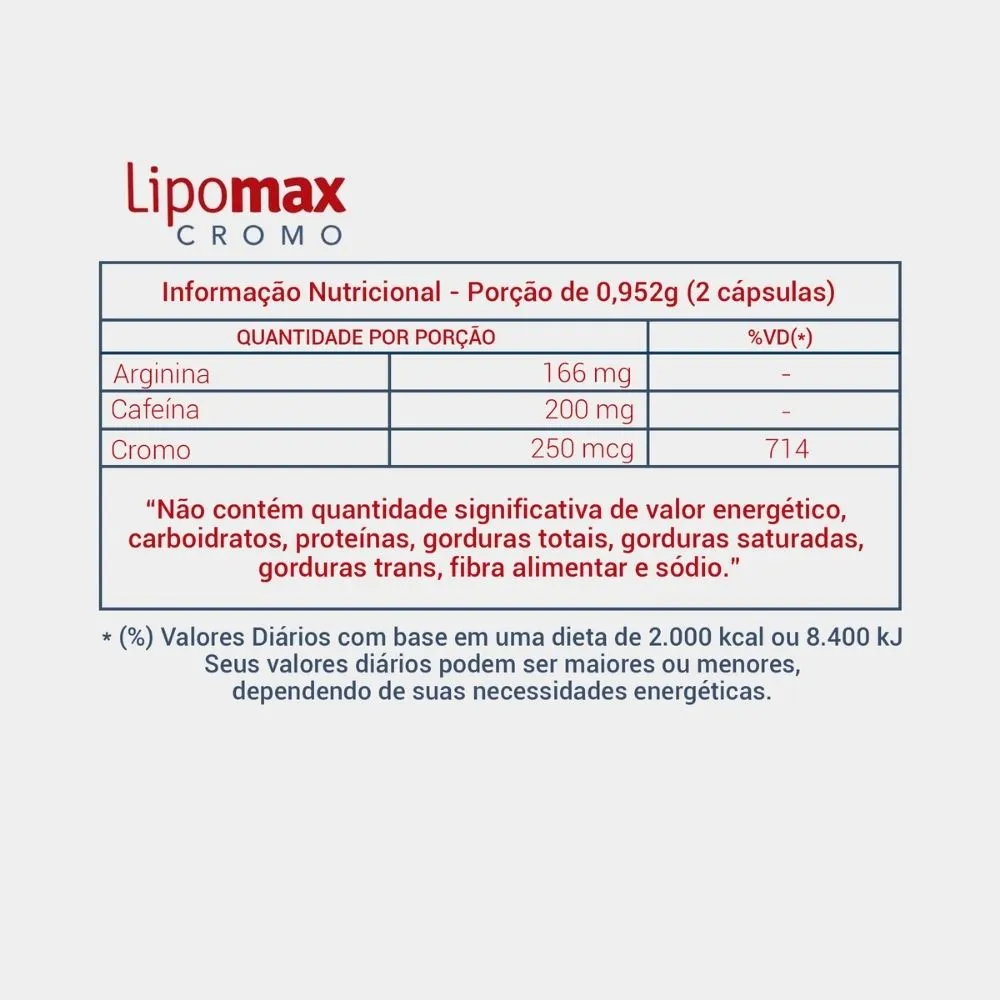 Lipomax Cromo com 60 Cápsulas - Drogaria Araujo